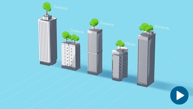 Global income – a world of opportunity | Fidelity Singapore