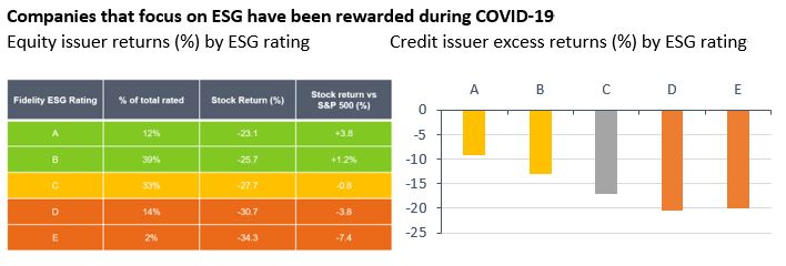 Global pandemic: a catalyst for a fundamental new economic order ...